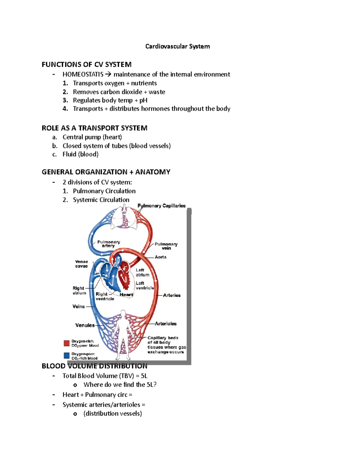 Cardiovascular System - Cardiovascular System FUNCTIONS OF CV SYSTEM ...