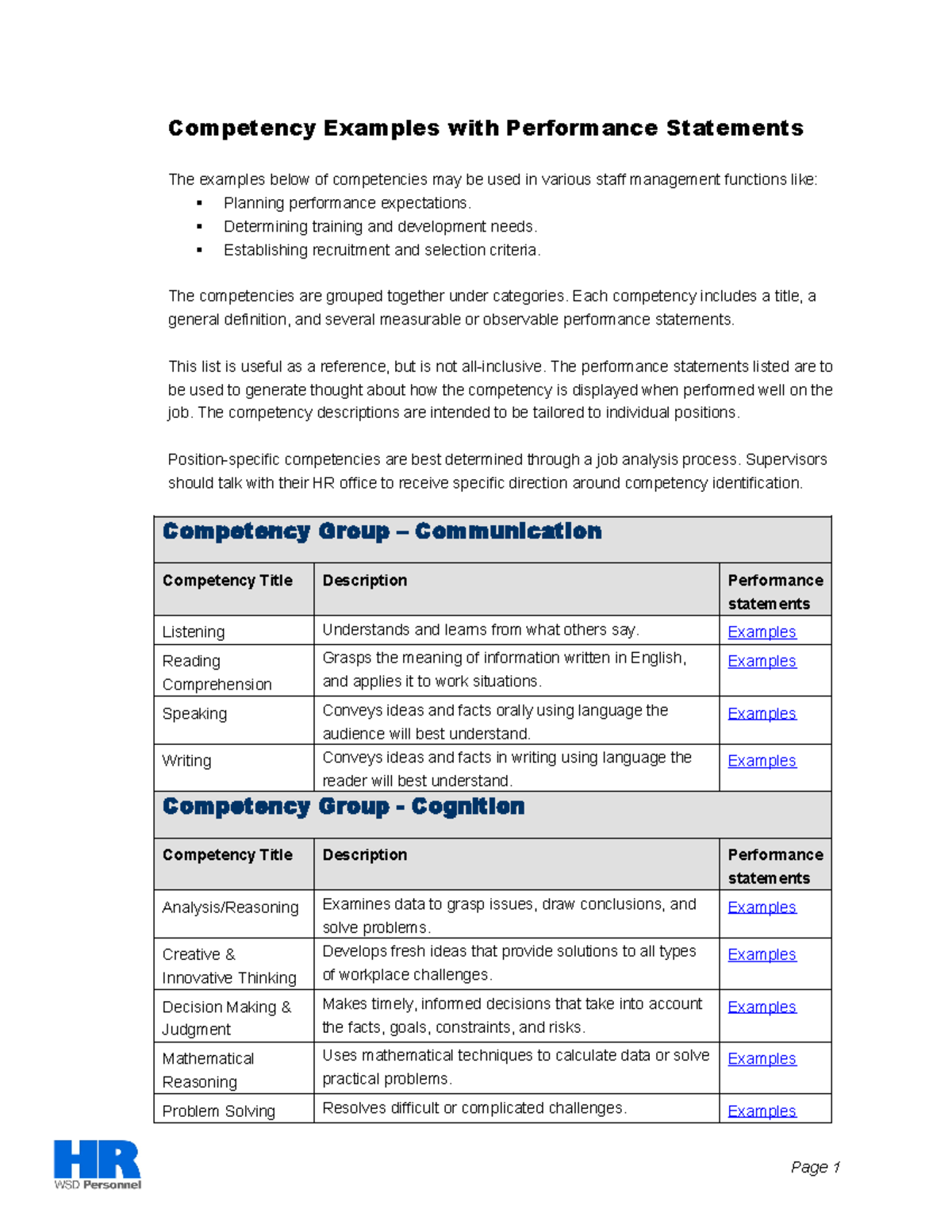 Competency Examples - Just downloaded it from the internet. For ...