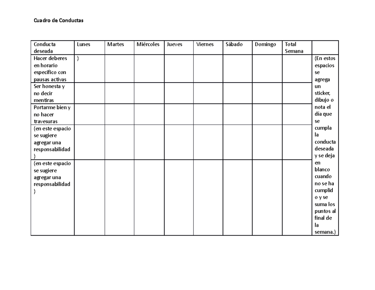 Cuadro de conductas - Cuadro de Conductas Conducta deseada Lunes Martes ...