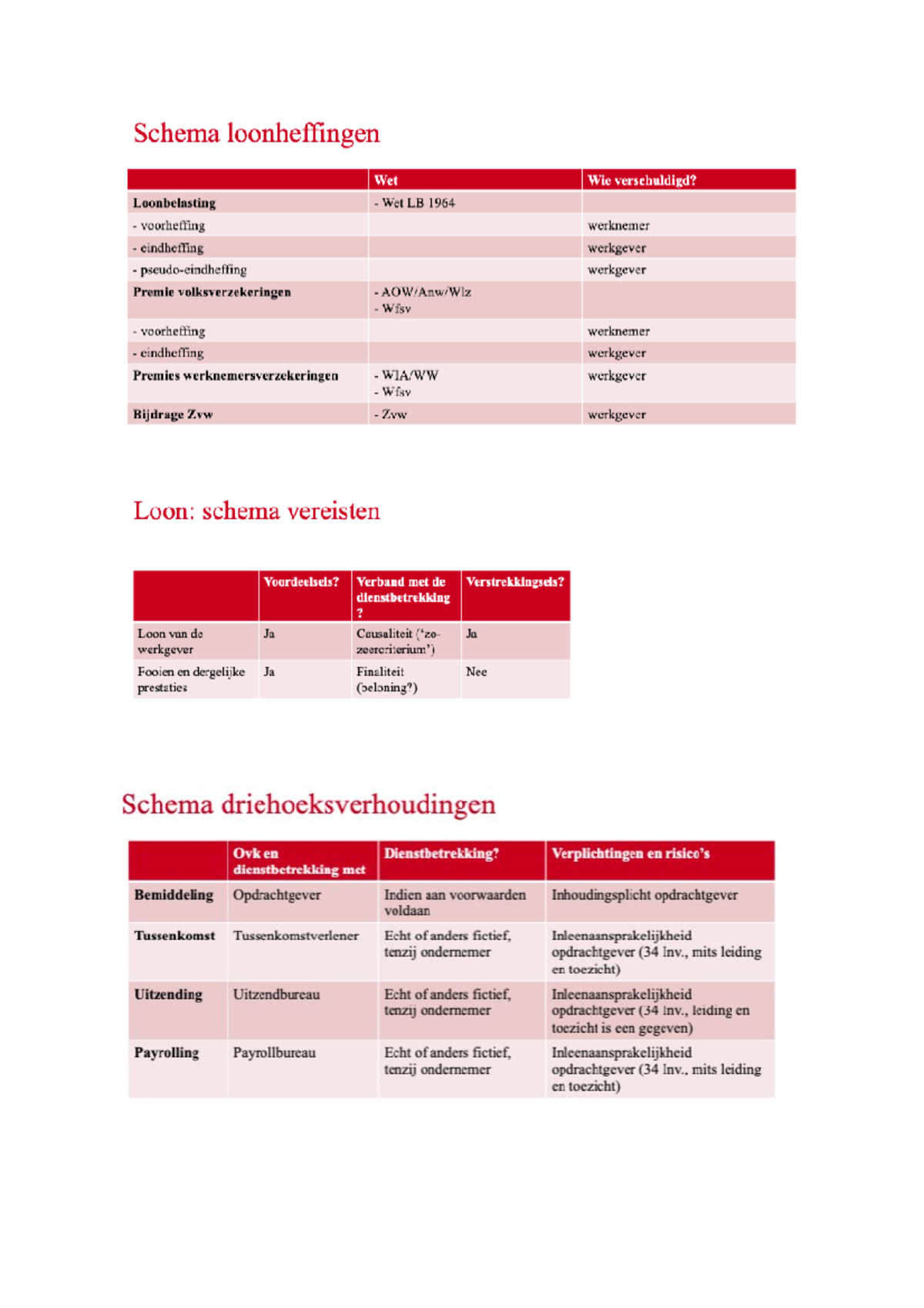 Uitprinten sheets tentamen - Loonheffingen - Internationaal sociale ...