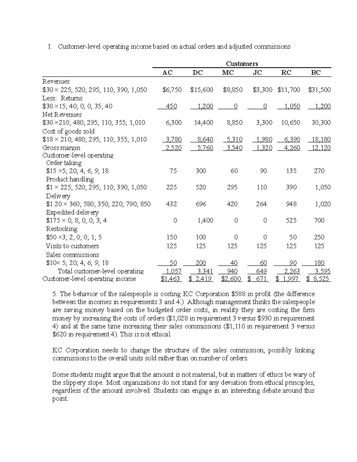 Custome 1 - I dont care eh eh eh - Customer-level operating income ...