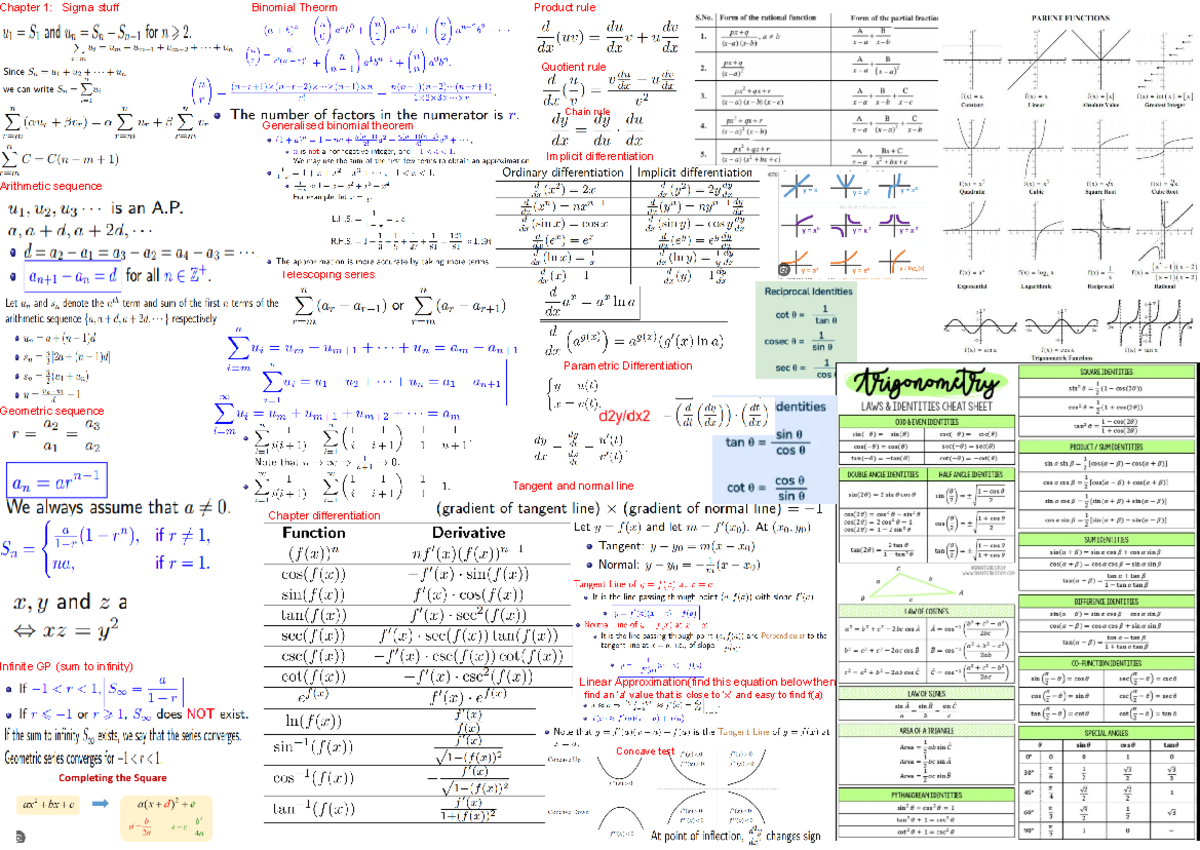 Cheat sheet math - MA1301 - Chapter 1: Sigma stuff Binomial Theorm ...