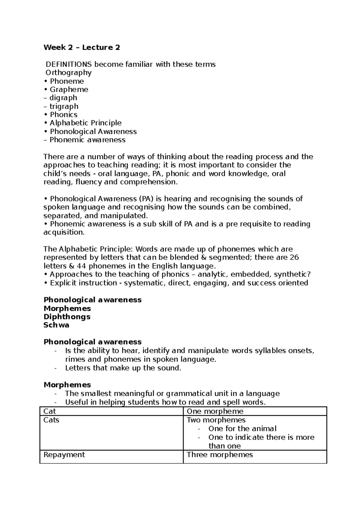 Week 2 LAN2240 Exam notes - Week 2 – Lecture 2 DEFINITIONS become ...