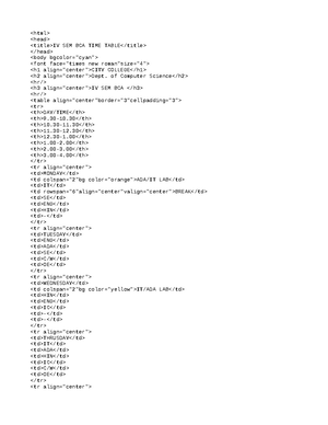 To estimate charge on pith ball Class XI - ####### 12 th ####### CBSE ...