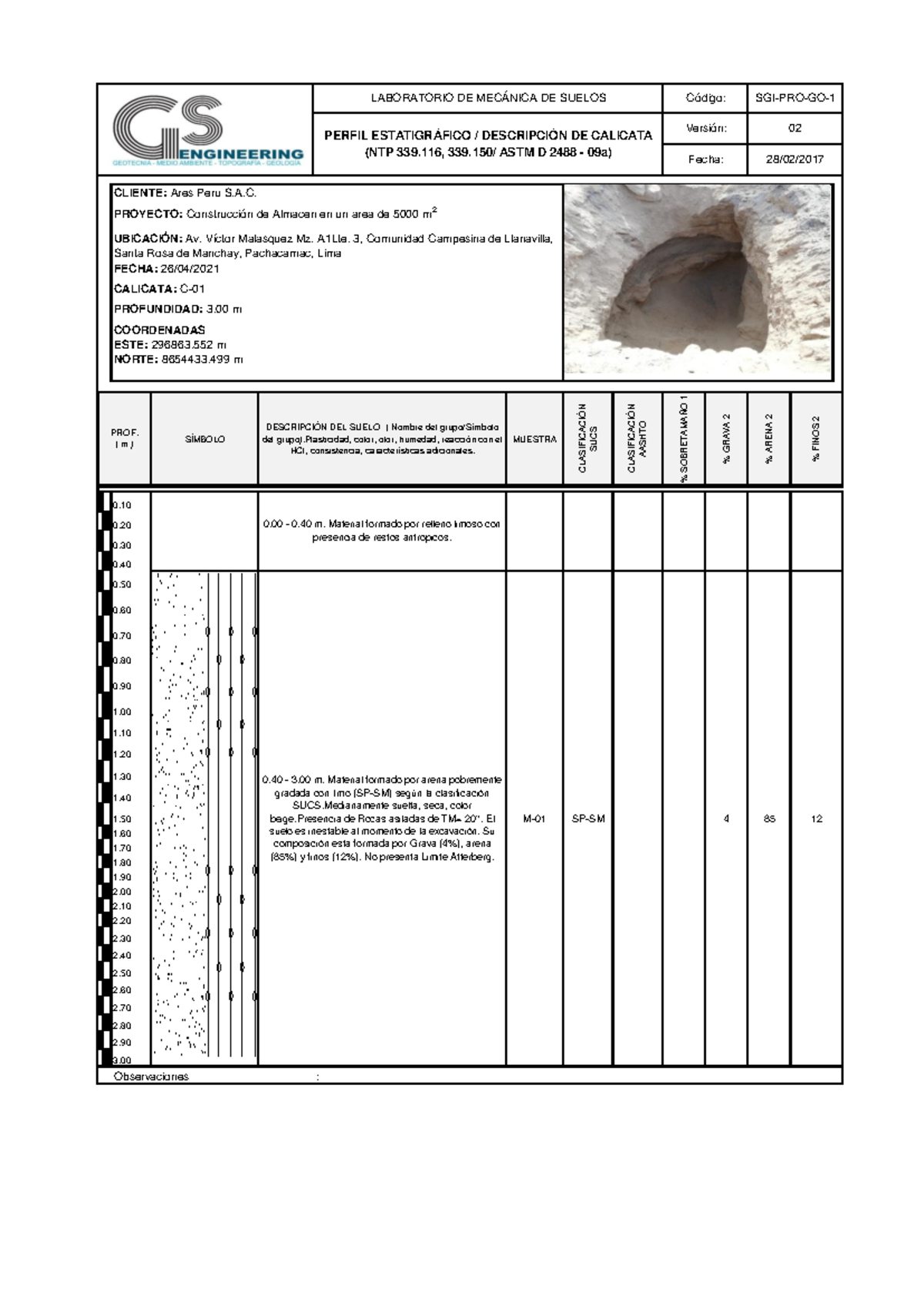 Perfil Estatigrafico ARES PERU SAC C01 - FECHA: 26/04/ CALICATA: C ...
