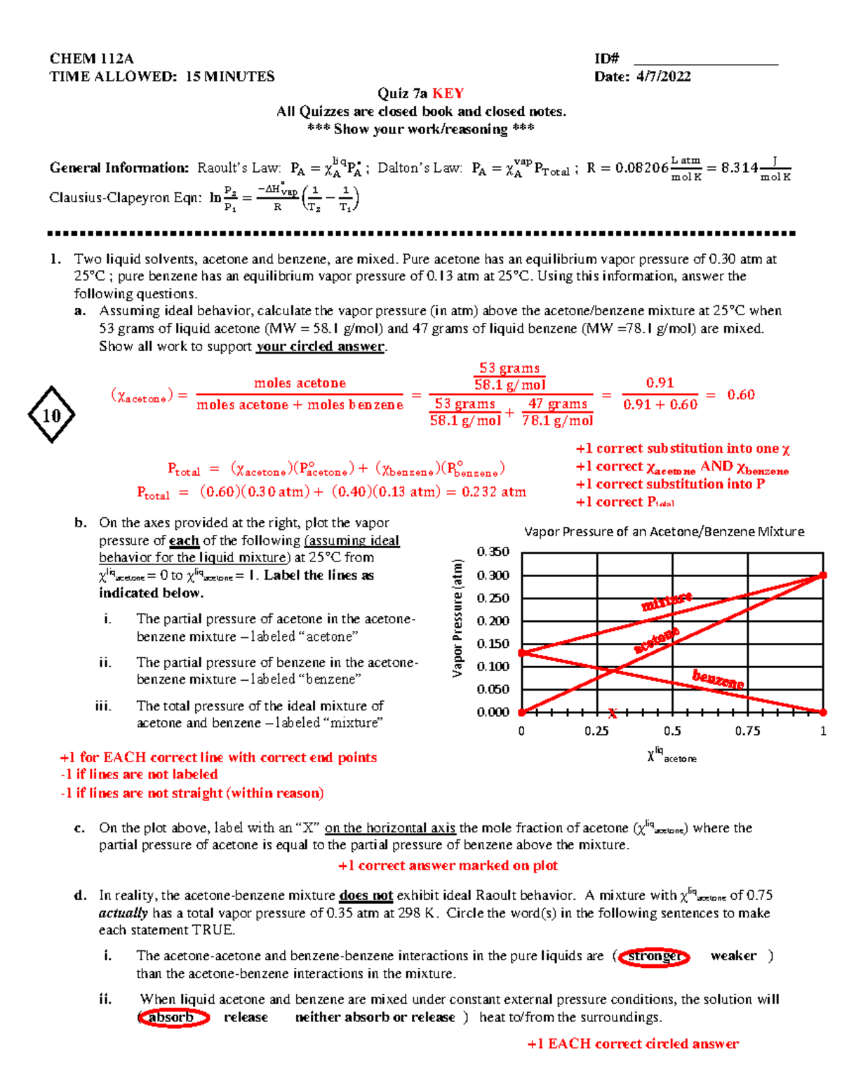 FILE 3862 - mkmm - CHEM 112A ID# ___________________ TIME ALLOWED: 15 ...
