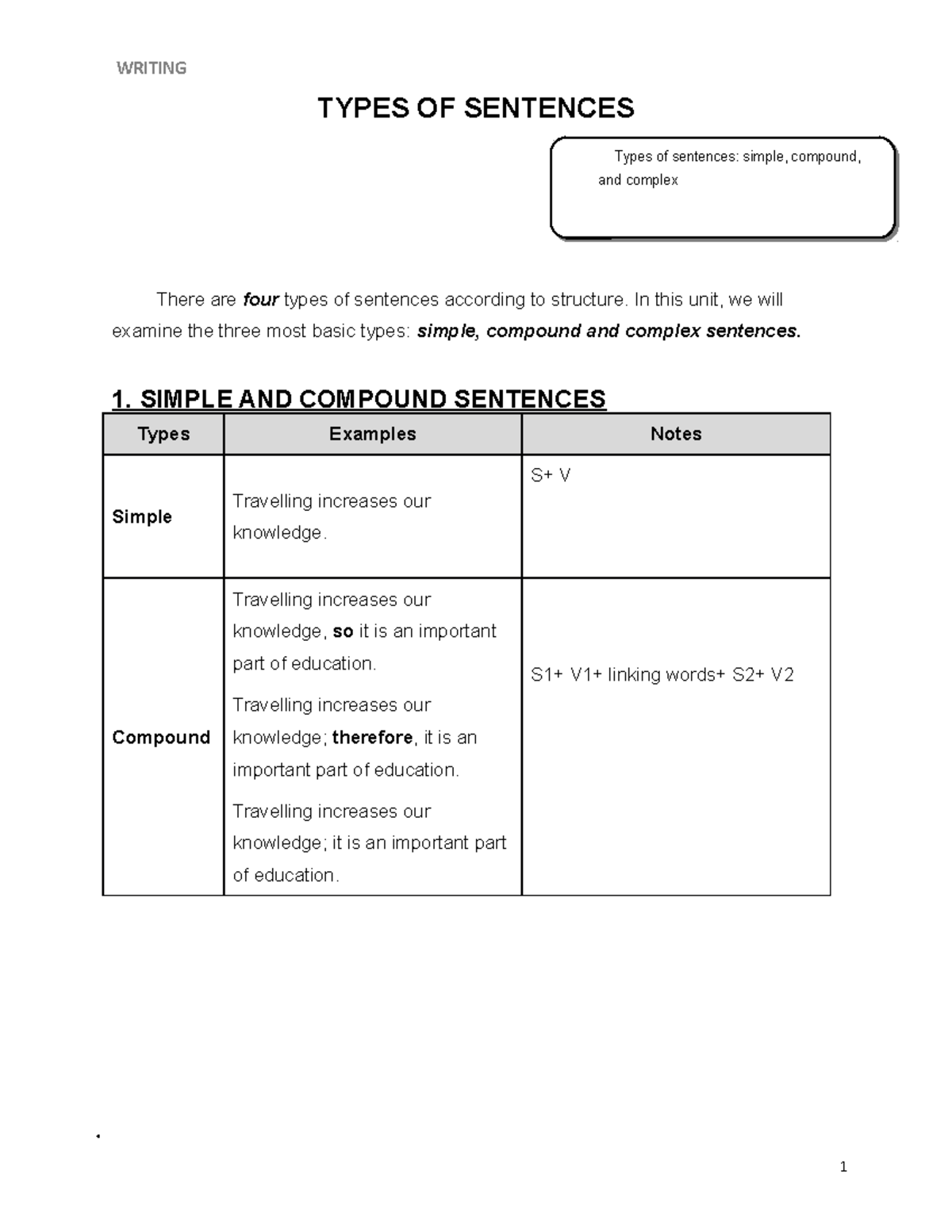 Types of sentences - so useful and worth learning - TYPES OF SENTENCES ...