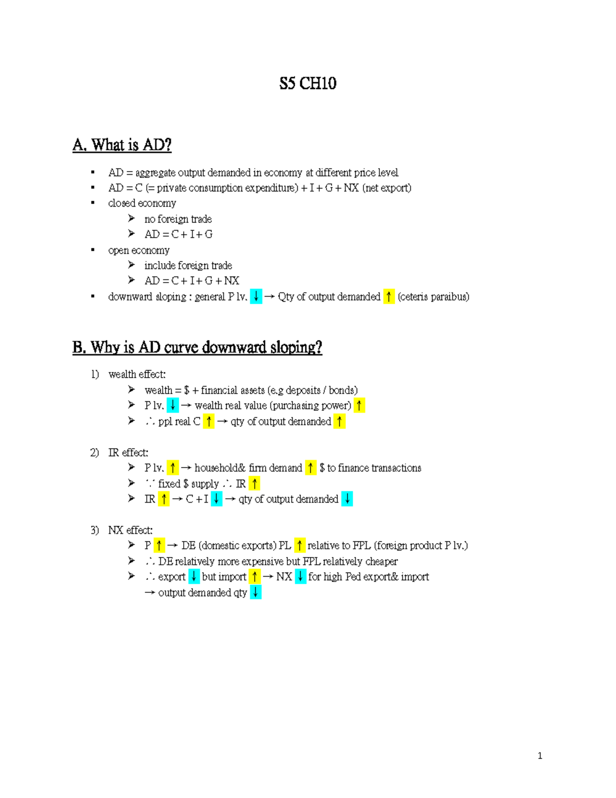 S5 CH10 - IB notes - S5 CH 10 A. What is AD? AD = aggregate output ...