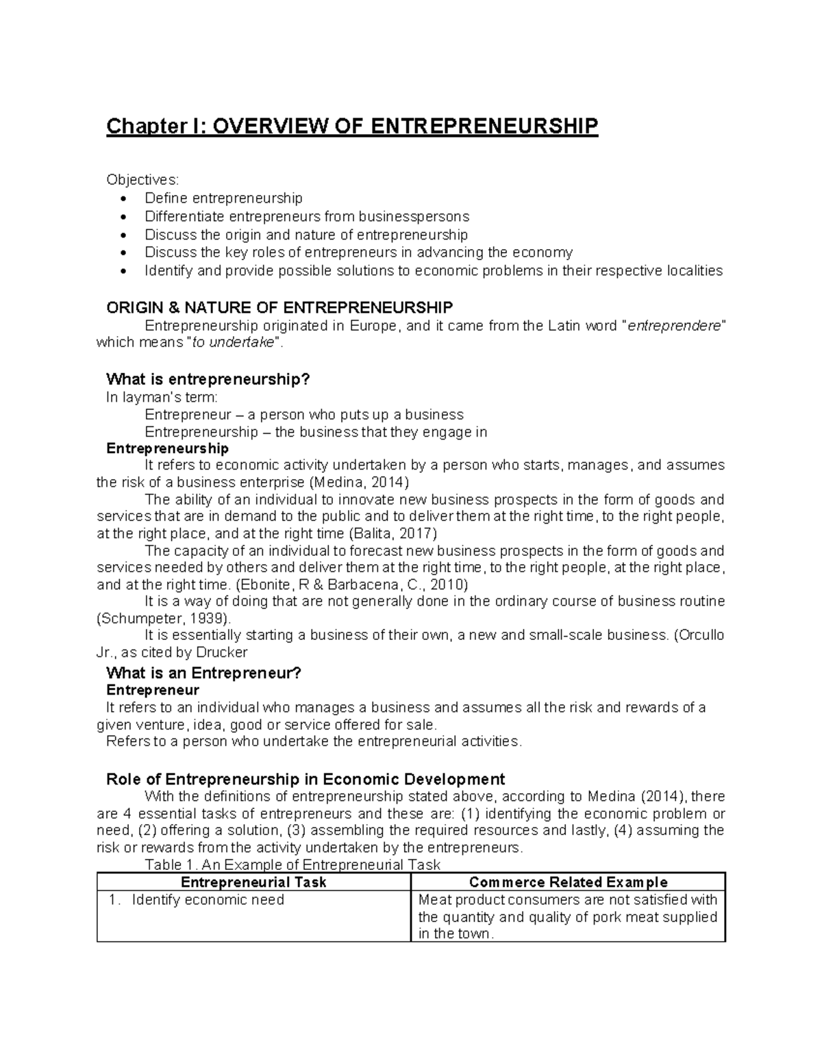 AGEC 110 120-Chapter 1 lec - Chapter I: OVERVIEW OF ENTREPRENEURSHIP ...