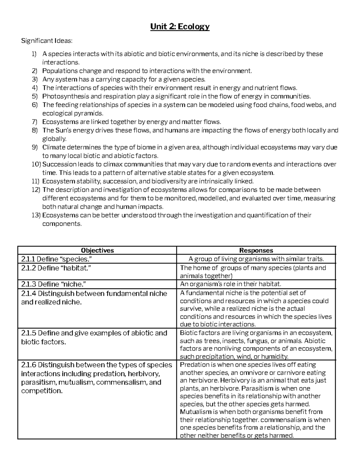 Enviro Unit 2 Objectives - Unit 2: Ecology Signiûcant Ideas: A species ...