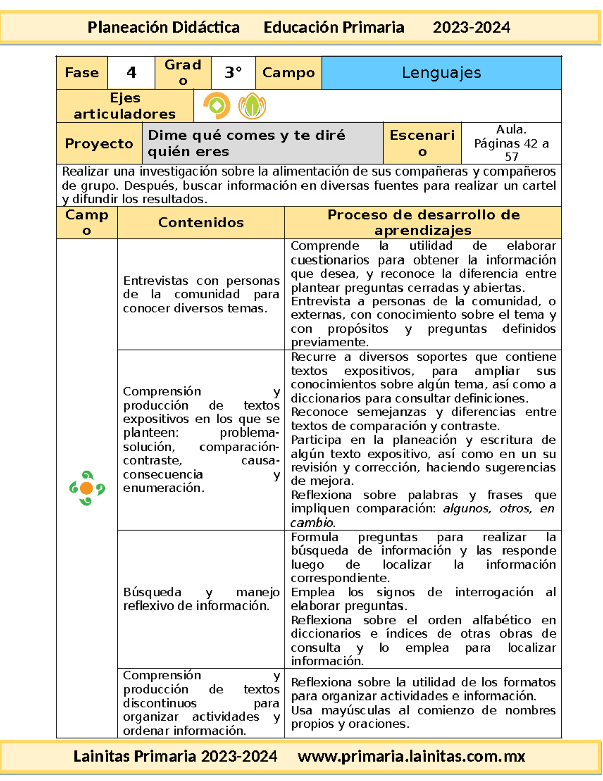 3er Grado Mayo - 02 Dime qué comes y te diré quién eres (2023-2024) - Fase 4 Grad o 3° Campo ...