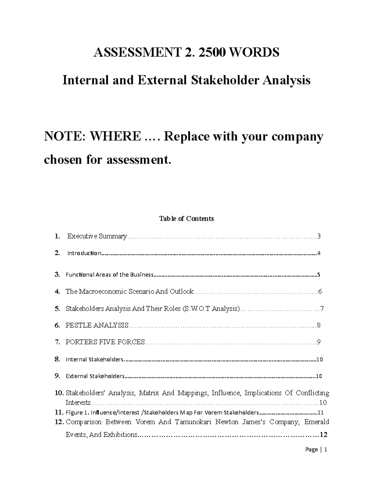 501 MAIN Assignment Stakeholder Analysisssss - ASSESSMENT 2. 2500 WORDS ...