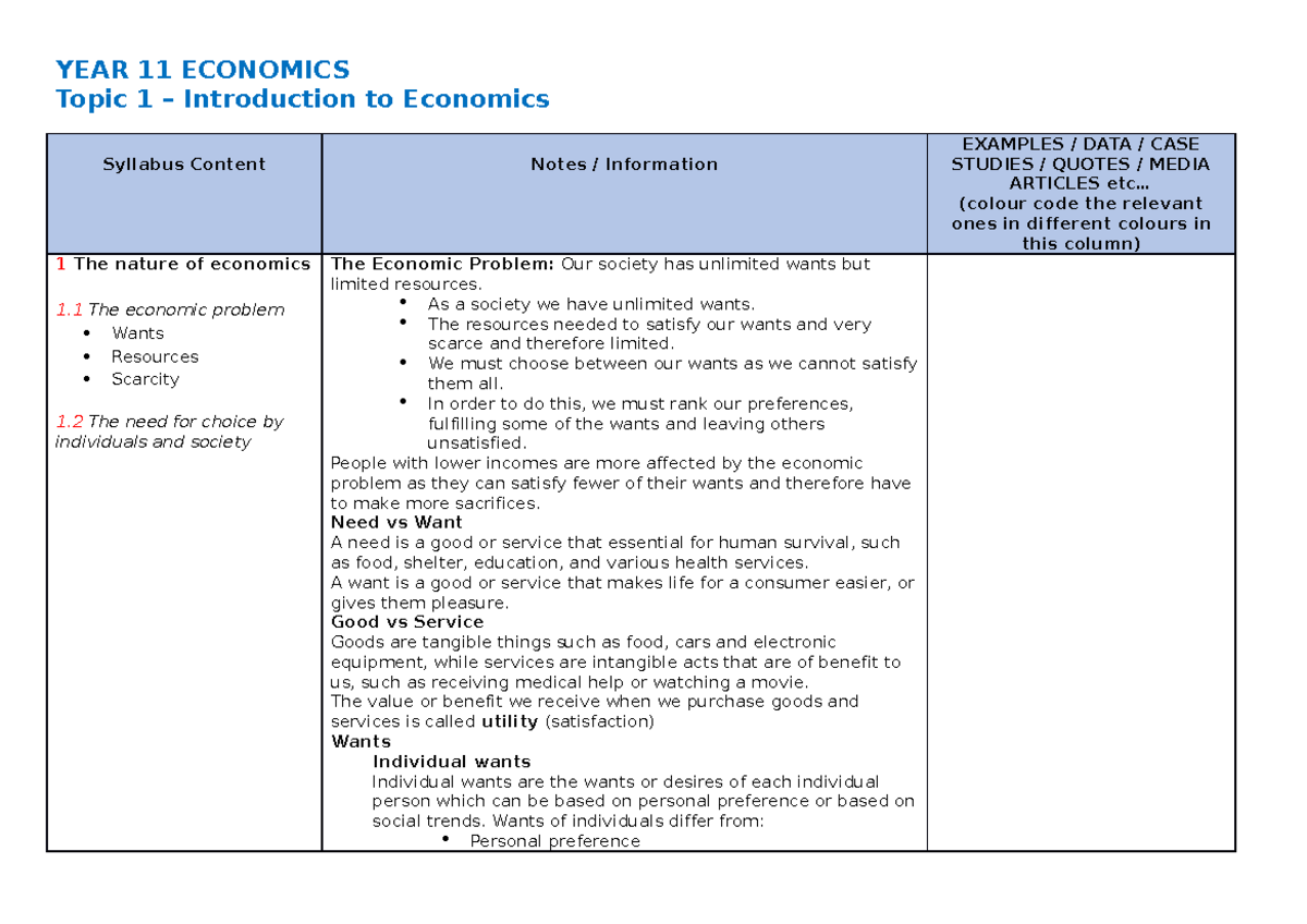 Topic 1 Introduction to Economics - Study Notes - YEAR 11 ECONOMICS ...