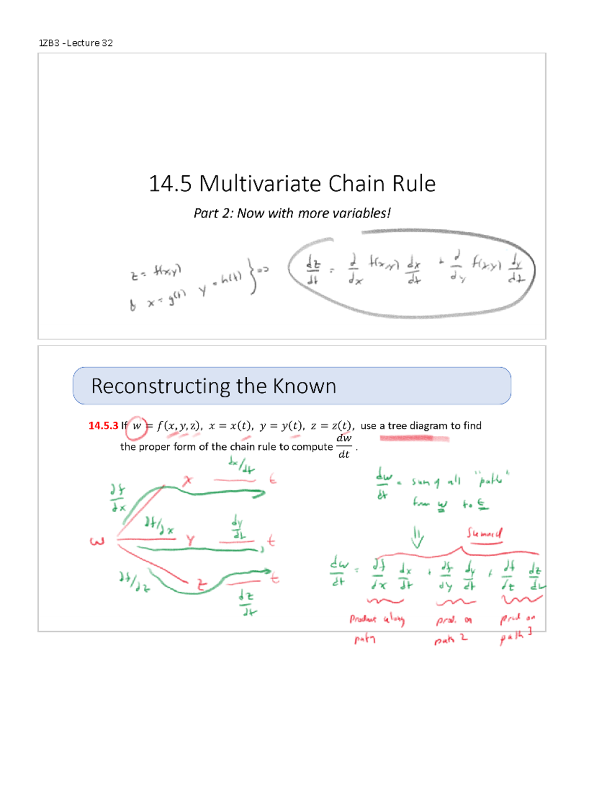 1ZB3 - Lecture 32 - W24 - Math 1Zb3 - 1ZB3 - Lecture - Studocu