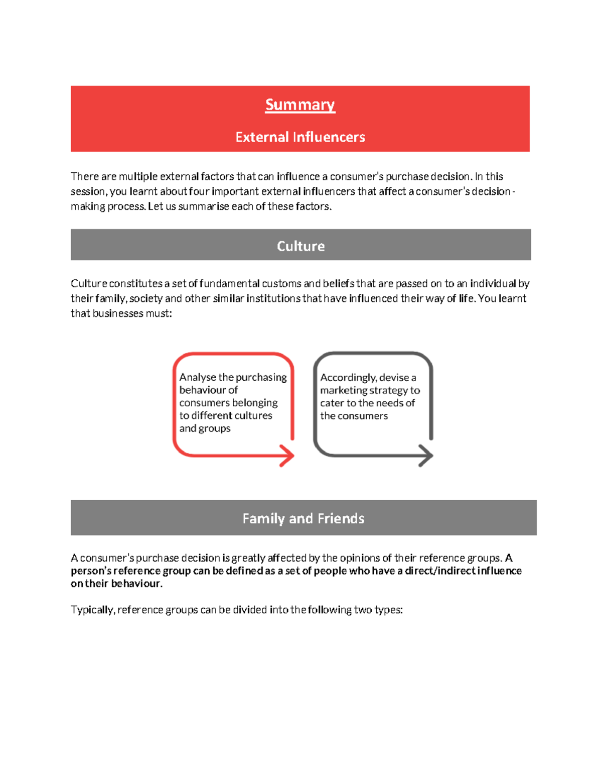 Summary External+Influencers - There are multiple external factors that ...