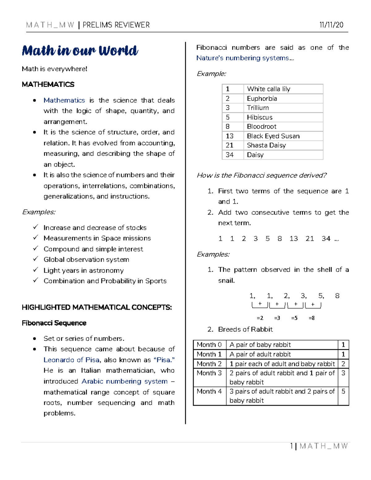 Math in the Modern World-Reviewer - Math in our World Math is everywhere! MATHEMATICS ...