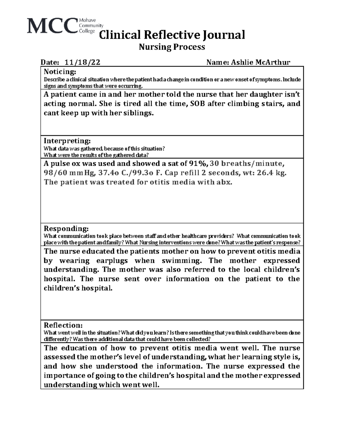 PEDS SR Journal 2 - Clinical Reflective Journal Nursing Process Date ...