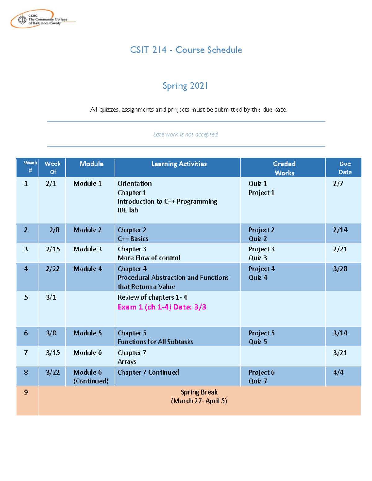 CSIT 214Schedule-Spring 2021 - CSIT 214 - Course Schedule Spring 20 21 ...
