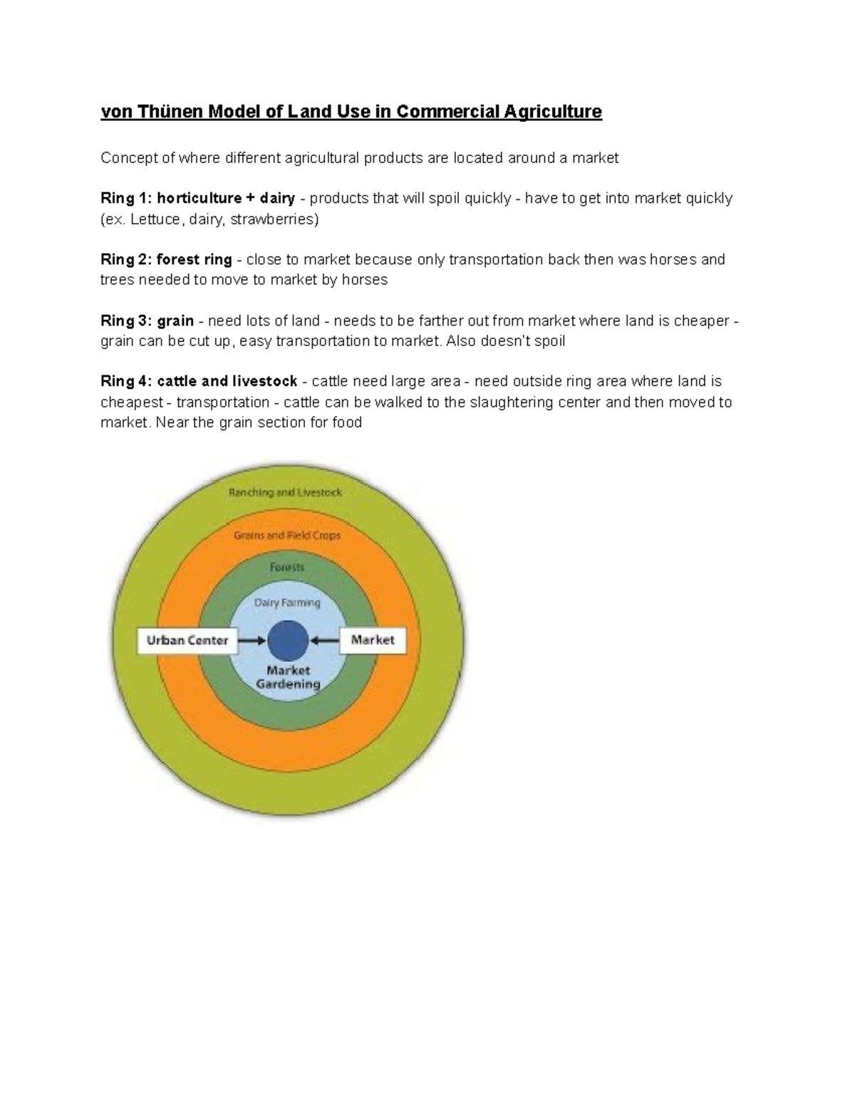 Von Thünen Model of Land Use in Commercial Agriculture - von Thünen ...