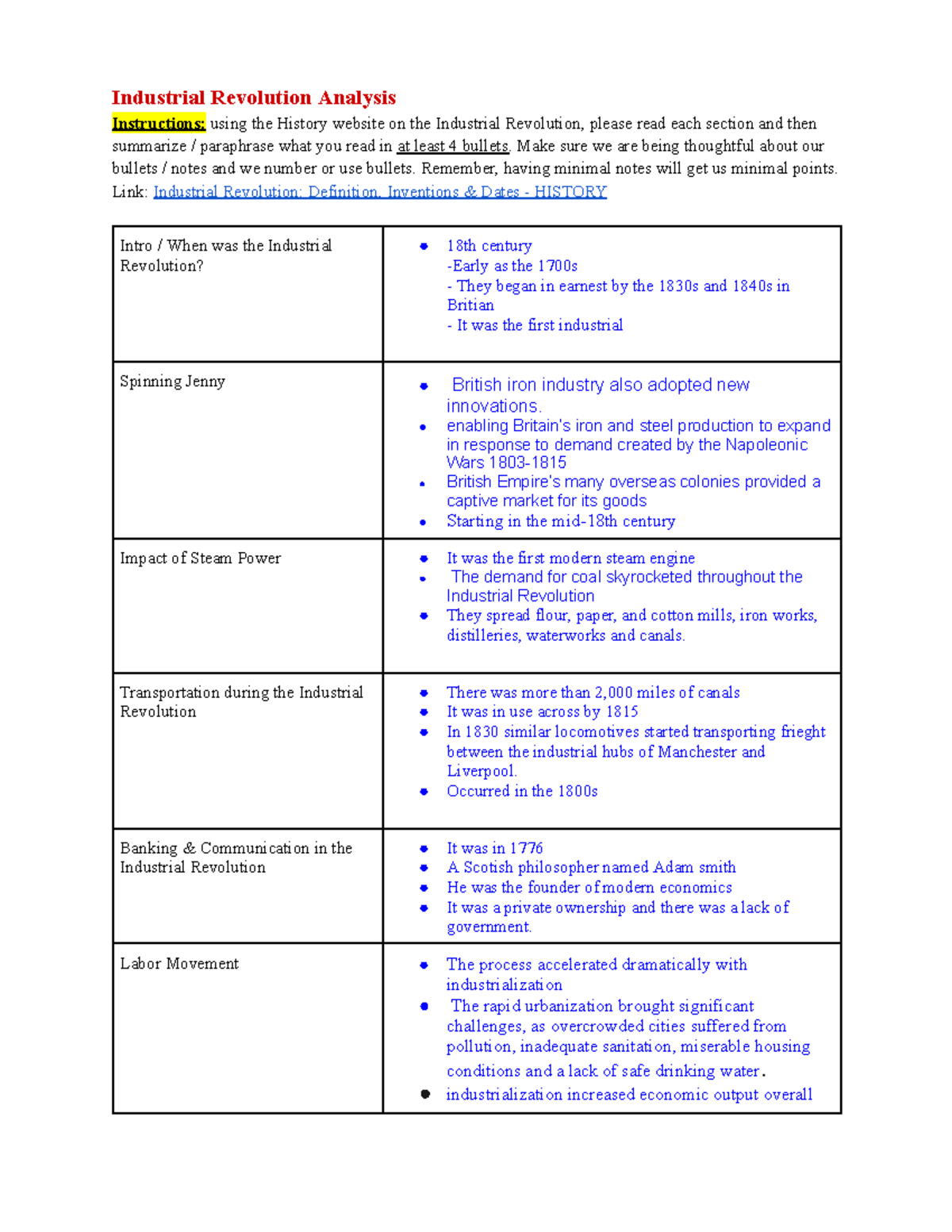 Industrial Revolution Analysis Notes - Industrial Revolution Analysis ...