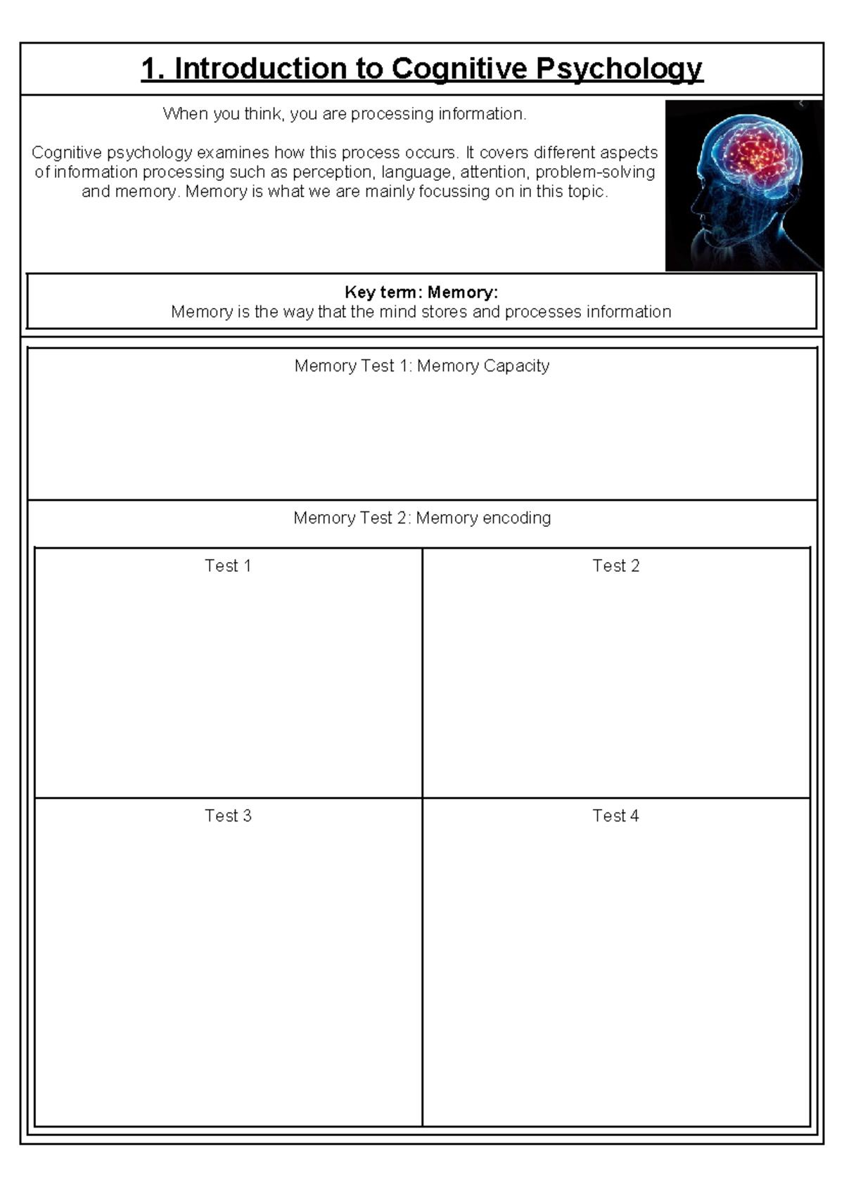 1. Intro to cog psych worksheet - 1. Introduction to Cognitive ...