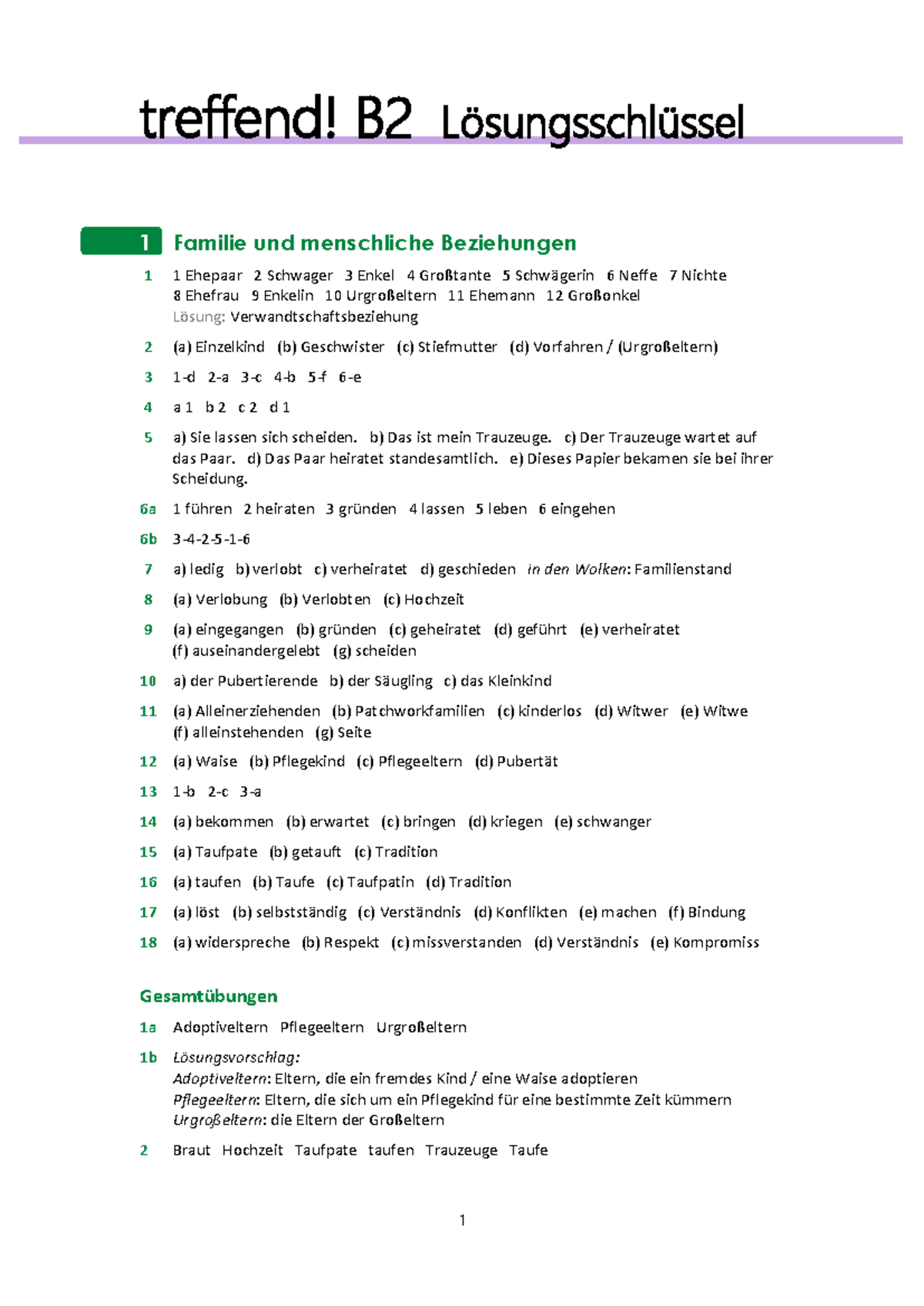 Lösungen - It is German - treffend! B2 Lösungsschlüssel 1 Familie und menschliche Beziehungen 1 ...