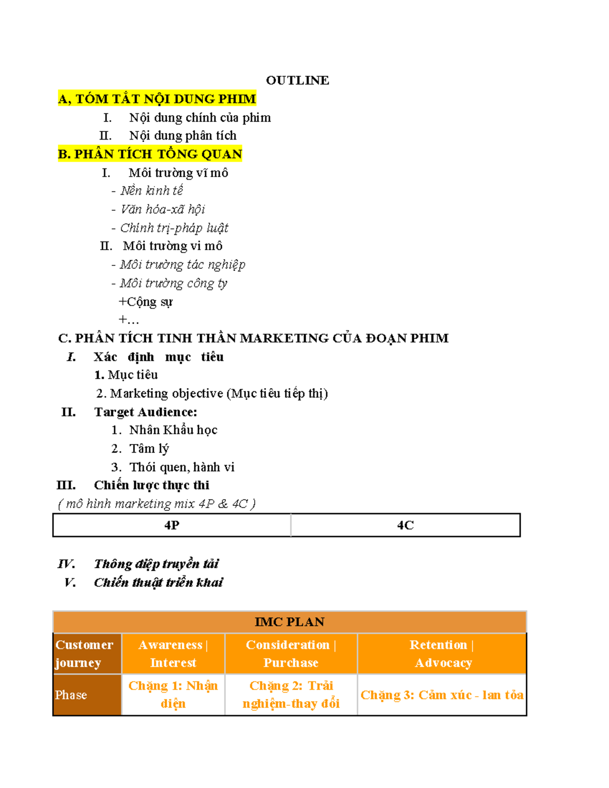 Outline - out line thuyết trình - OUTLINE A, TÓM TẮT NỘI DUNG PHIM I ...