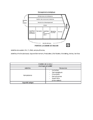Coherence PremiumCoherence Premium - hbr The Coherence Premium by Paul ...
