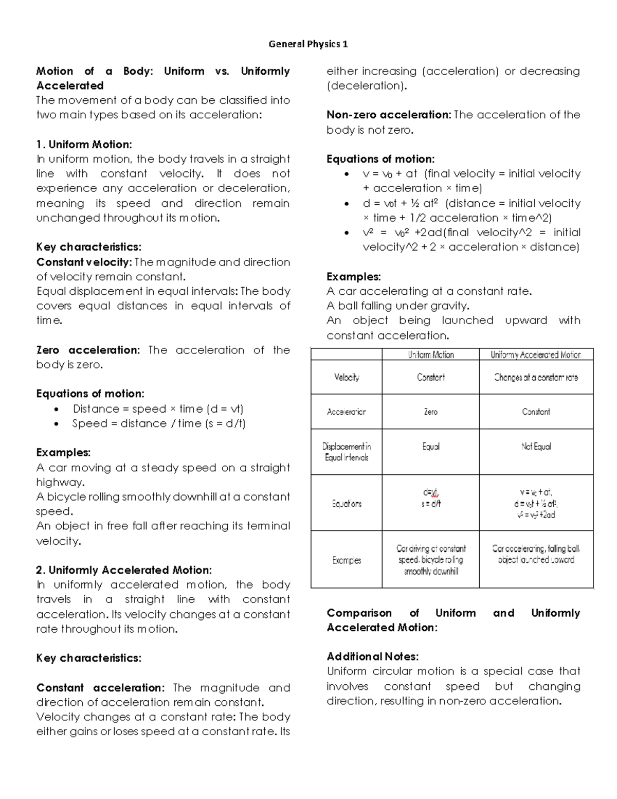 Physics-Notes - physics notes - General Physics 1 Motion of a Body ...