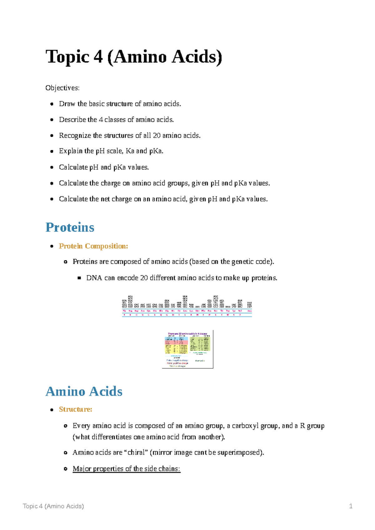 Topic 4 (Amino Acids) - Topic 4 (Amino Acids) Objectives: Draw the ...