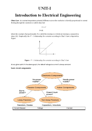 Basic Electrical Engineering U3 Transformersupdated - UNIT-III ...