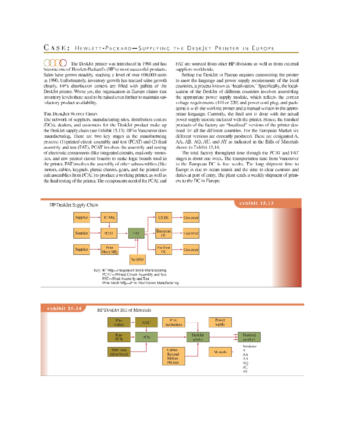 Case HP - Inventory Management - Operations Management - Studocu