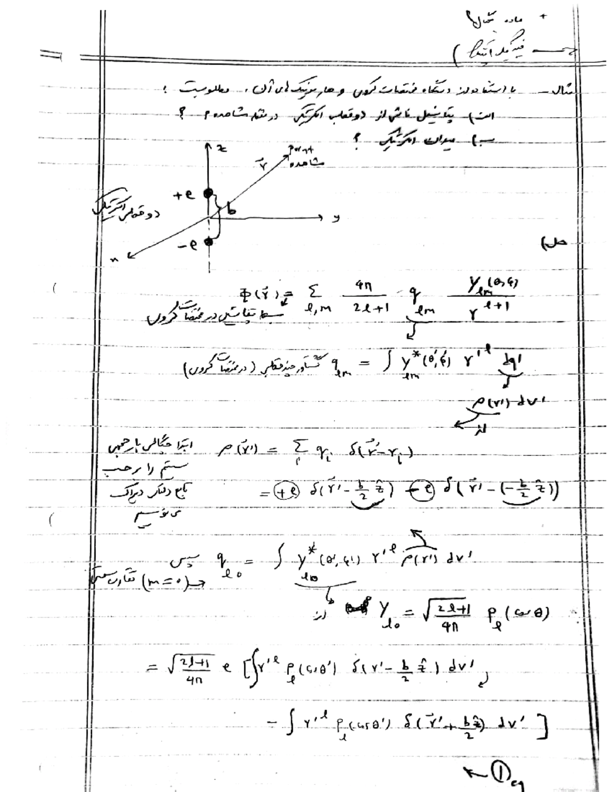 Electrodynamic - fundametal physics - Studocu