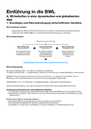 Einführung in die Grundlagen der BWL 2019 WS - Rostock, 10. Universit‰t Rostock Wirtschafts- und ...