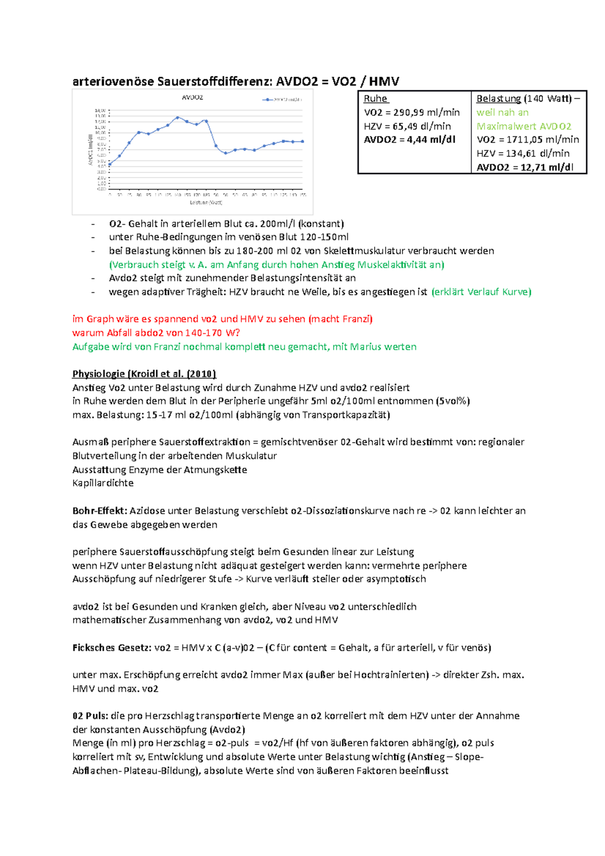 Arteriovenöse Sauerstoffdifferenz - arteriovenöse Sauerstoffdifferenz ...