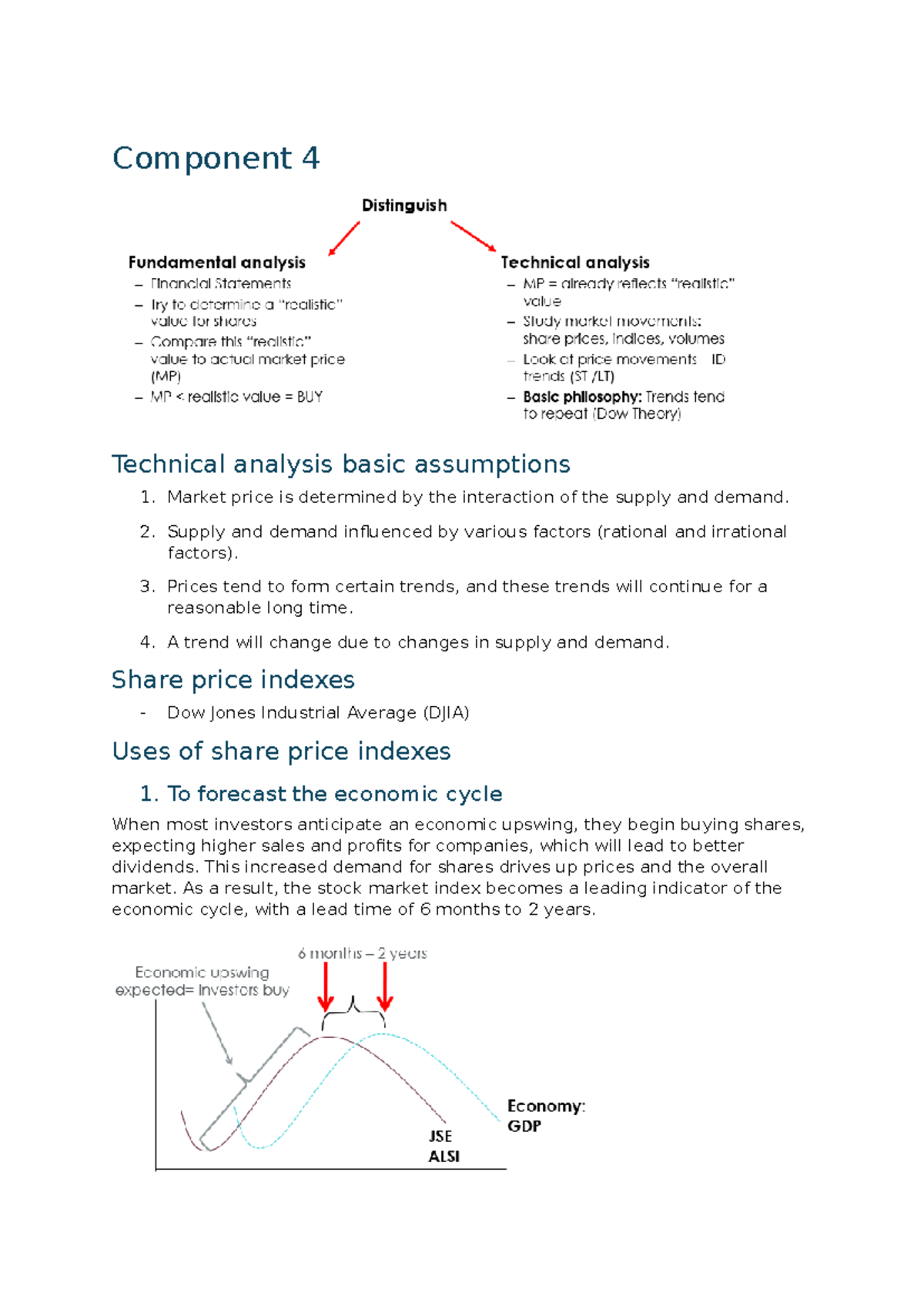 Component 4 - busman - Component 4 Technical analysis basic assumptions 1. Market price is - Studocu