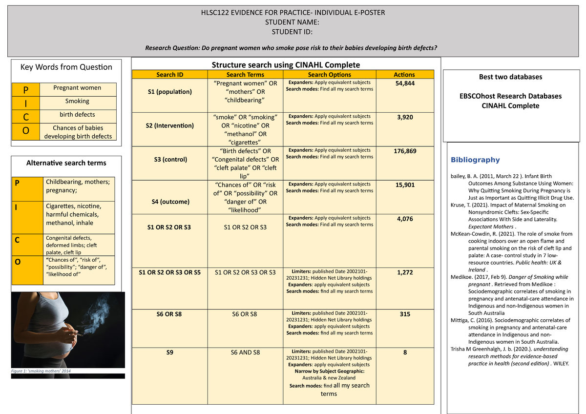 HLSC122 Assesement 1 Eposter - HLSC122 EVIDENCE FOR PRACTICE ...