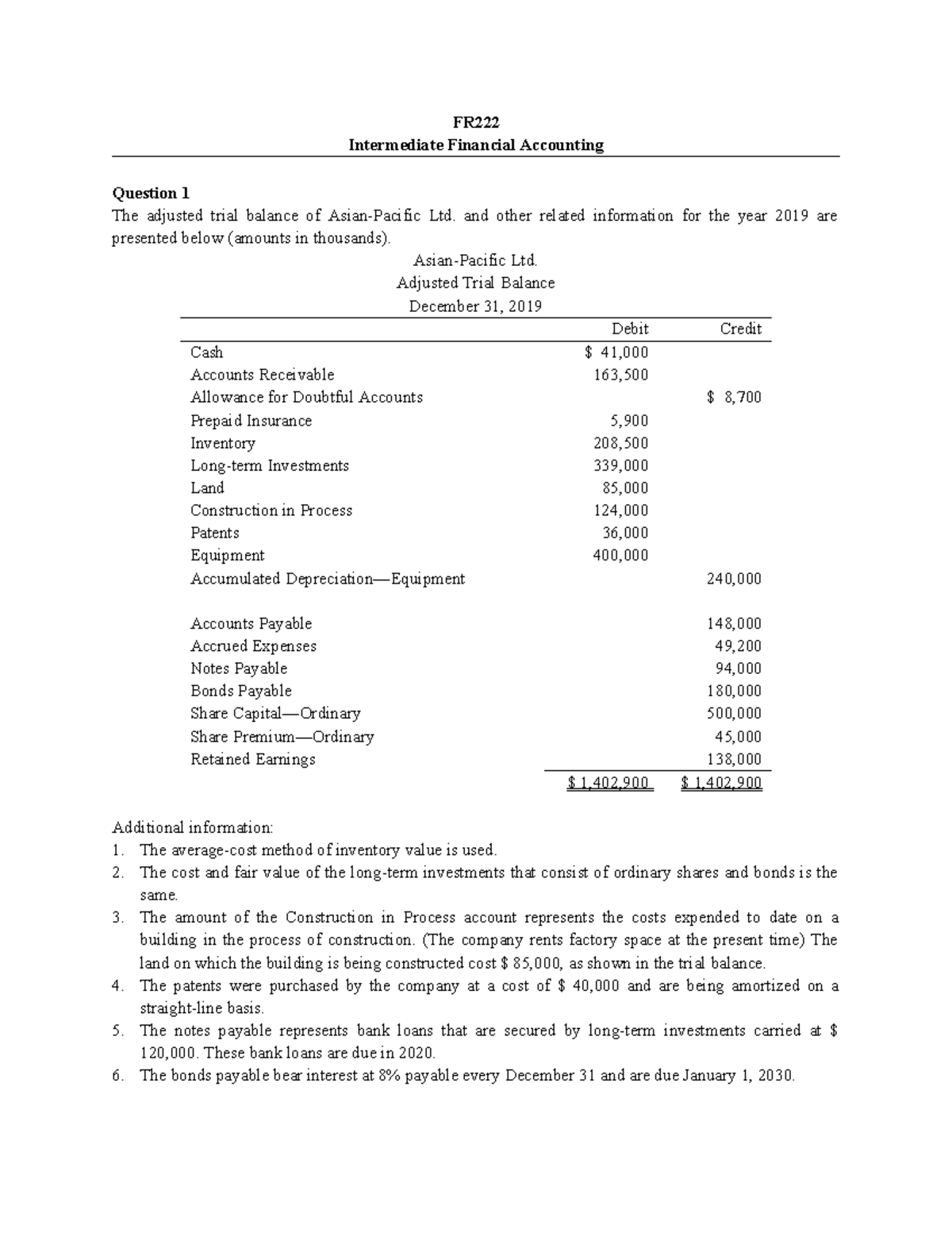 Intermediate Financial Accounting -ASS - FR Intermediate Financial ...