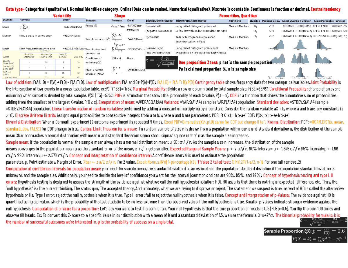 Statistics Cheat Sheet - Data type- Categorical (qualitative), Nominal ...