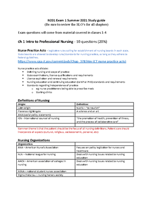 ATI ALT intramuscular med admin Skills complete - Indications Nursing ...