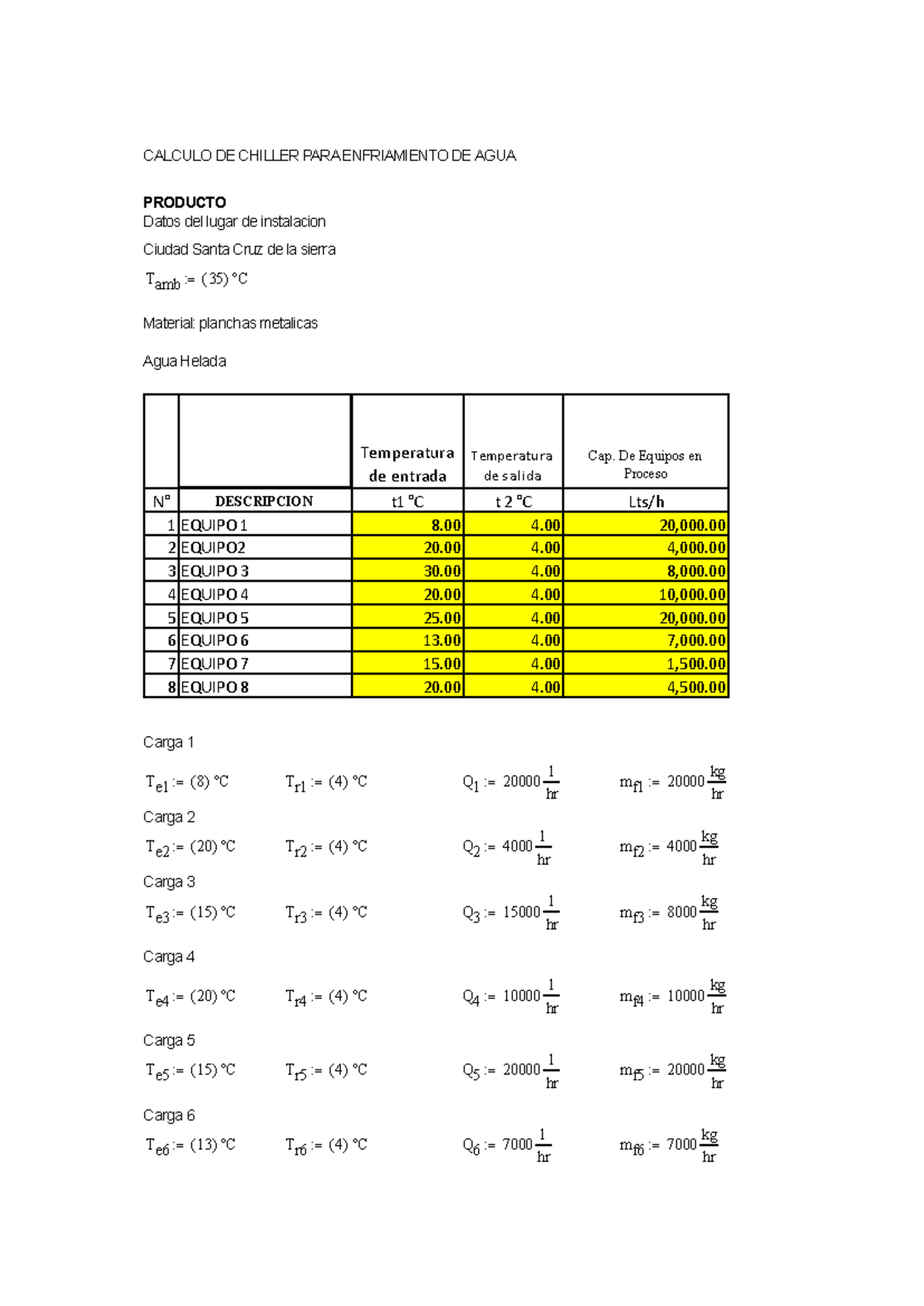 Chiller - CALCULO DE CHILLER PARA ENFRIAMIENTO DE AGUA PRODUCTO Datos ...