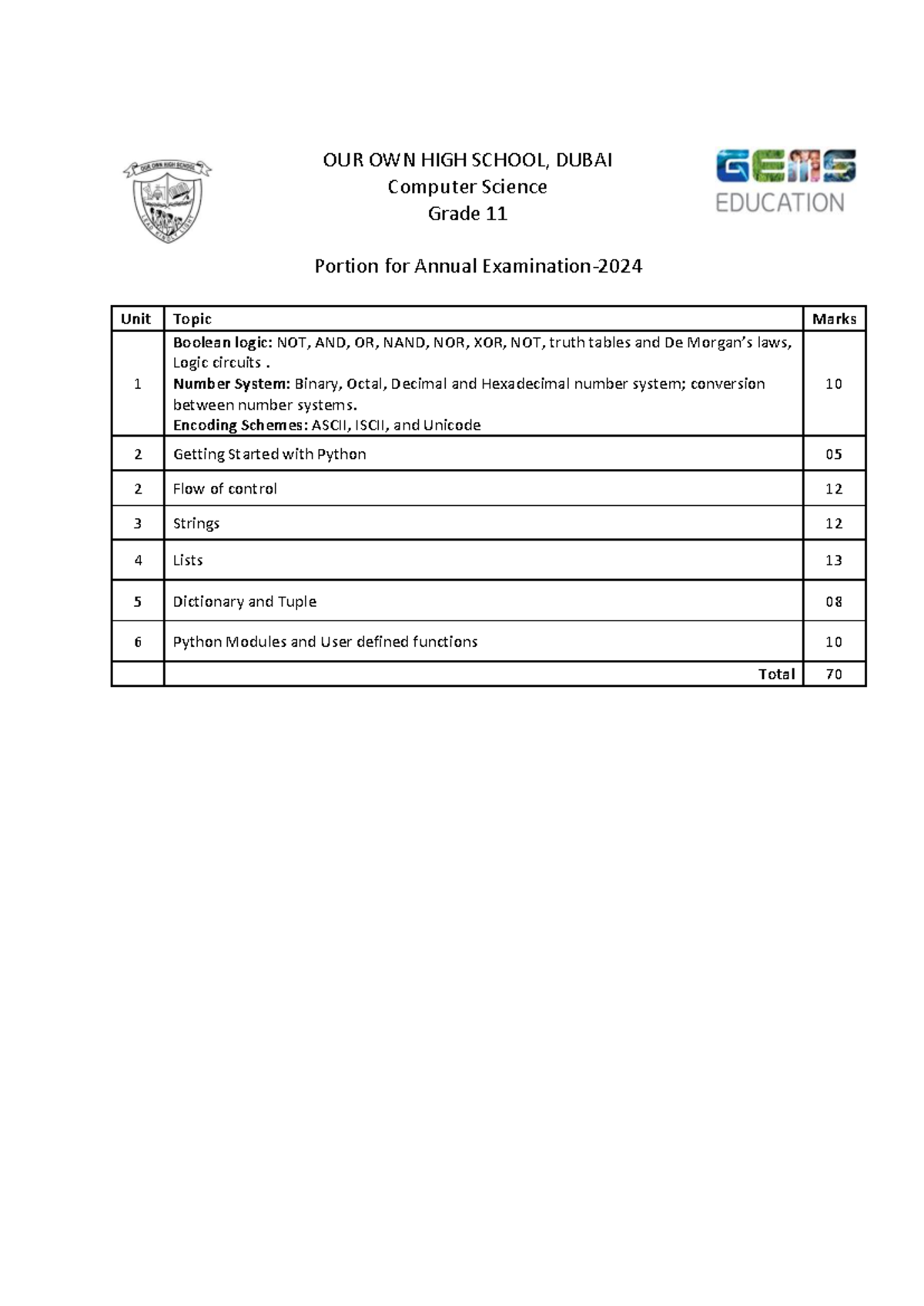 Grade 11 Computer Science portion Annual Exam - OUR OWN HIGH SCHOOL ...