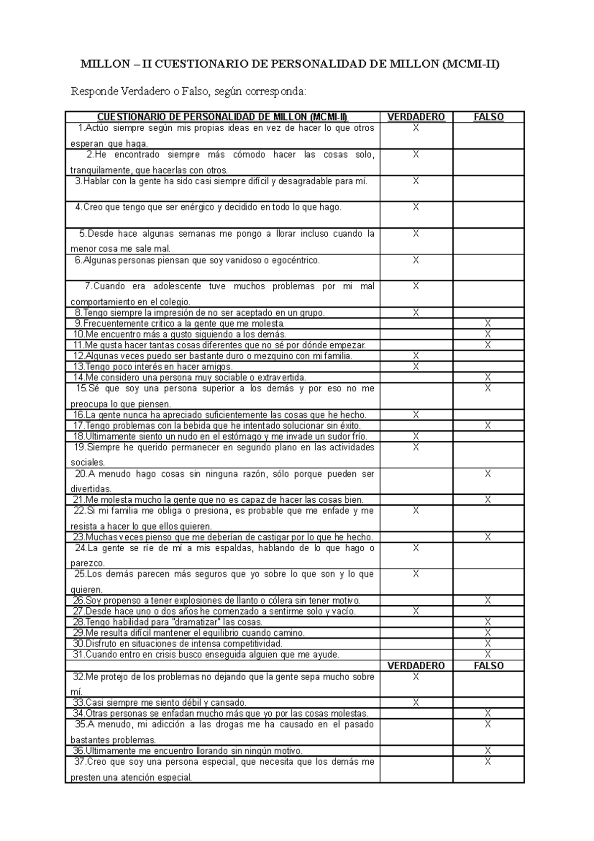 Millon II Cuestionario DE Personalidad D - MILLON – II CUESTIONARIO DE ...