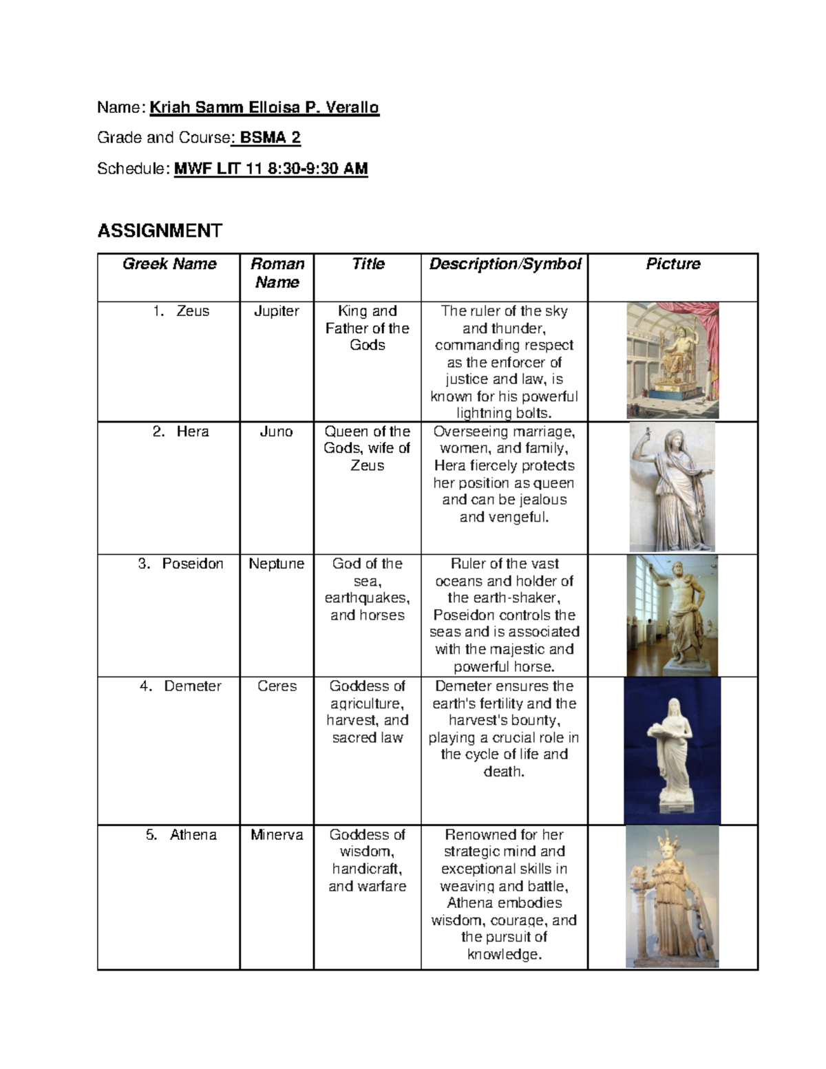 Assignment- Greek - Name: Kriah Samm Elloisa P. Verallo Grade and ...