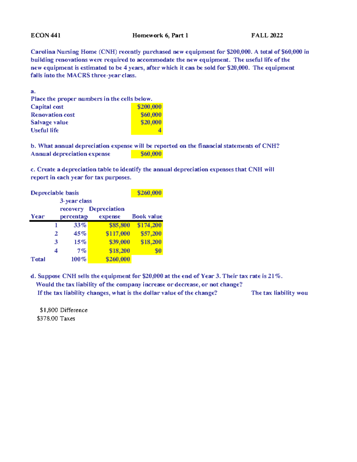 Homework assignment 6 - ECON 441 Homework 6, Part 1 FALL 2022 Carolina Nursing Home (CNH ...