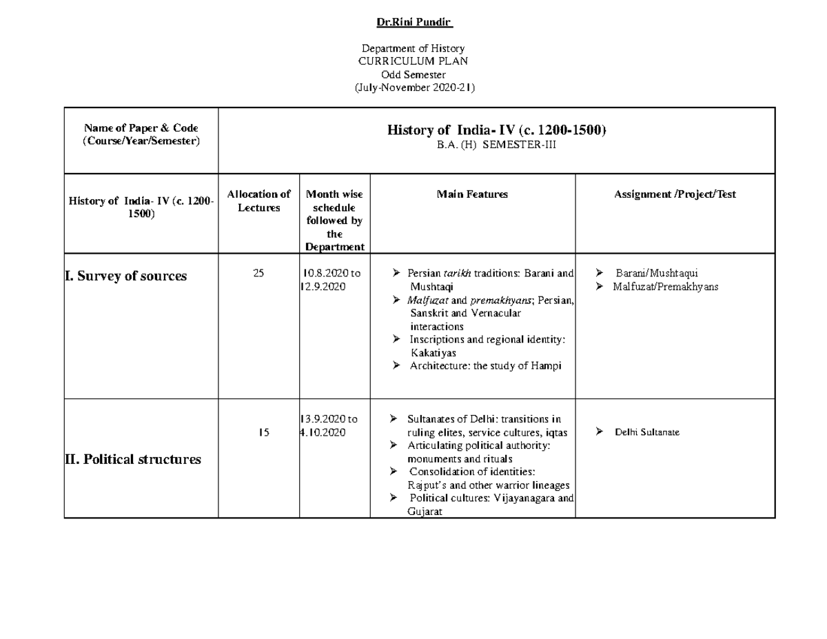 D96febd77bb1680bf055d005b0ed6a69 - Dr Pundir Department of History ...