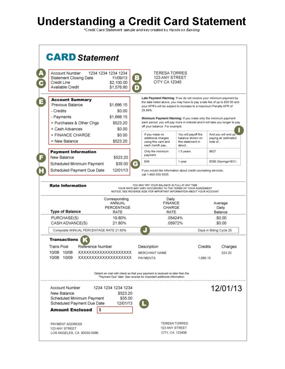 Undering a Credit Card Statement - Understanding a Credit Card ...