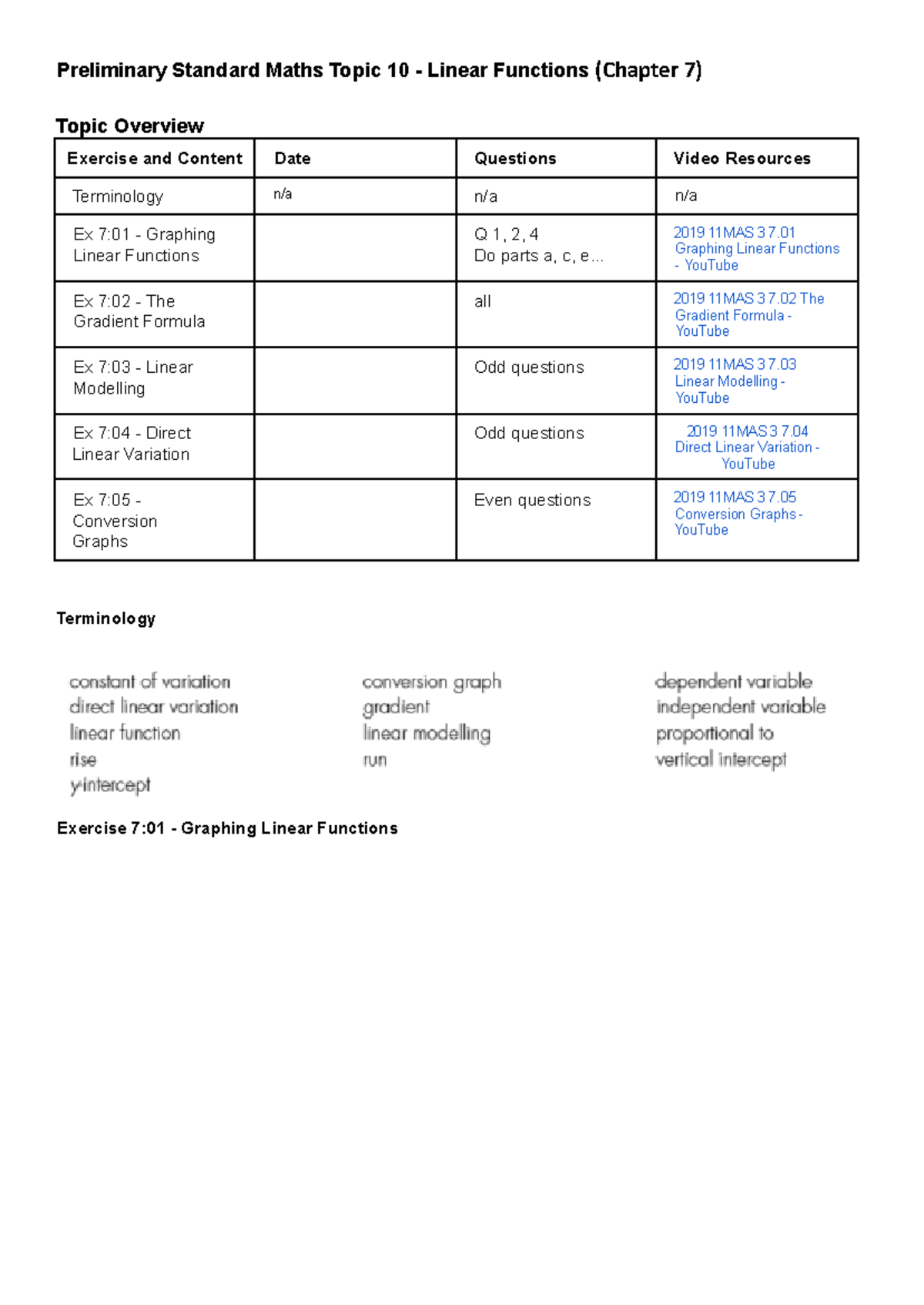 Preliminary Standard Maths Topic 10 - Linear Functions (Chapter 7 ...
