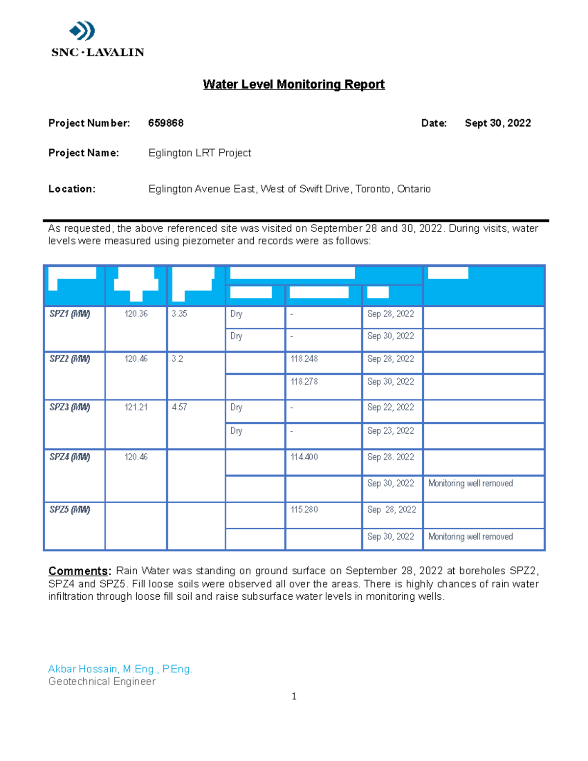 Water Level Record (1) - Water Level Monitoring Report Project Number ...