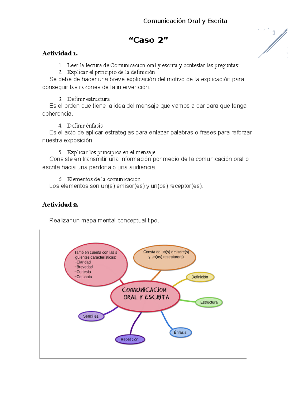 Caso 2. Actividad 1 y 2 - Traea - 1 Comunicación Oral y Escrita “Caso 2 ...